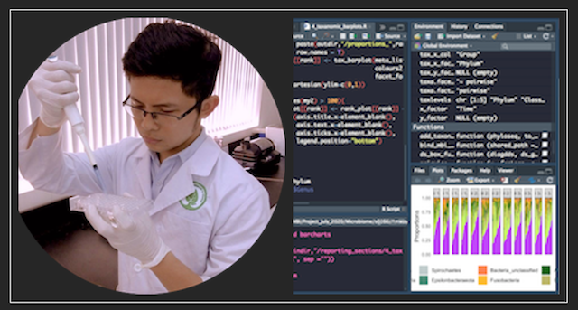 My research focus on | Khoi Nguyen Nguyen